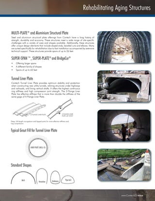 Rehab Solutions for Today's Infrastructure | PDF