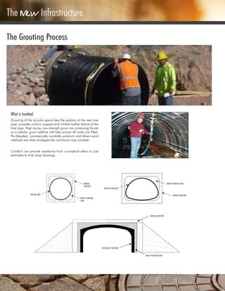 Rehab Solutions for Today's Infrastructure | PDF