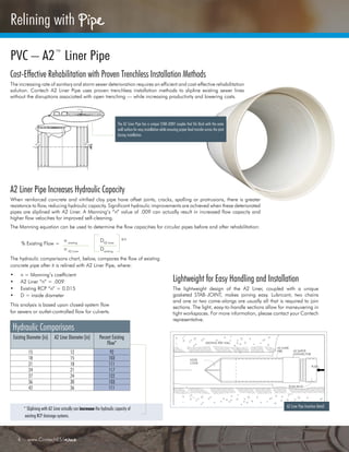 Rehab Solutions for Today's Infrastructure | PDF