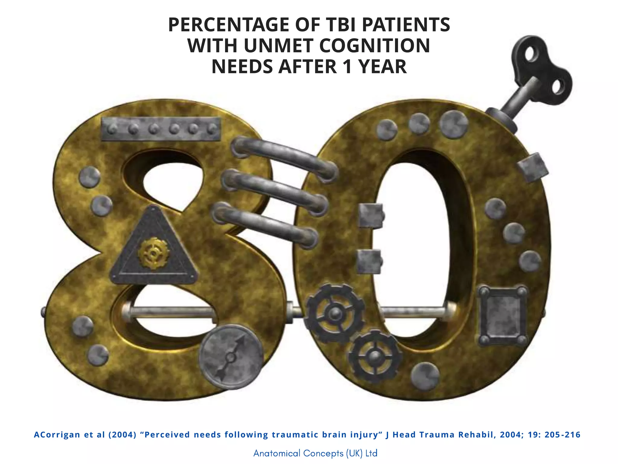 RehaCom software for cognitive rehabilitation | PPT