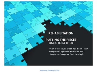 RehaCom software for cognitive rehabilitation | PPTX