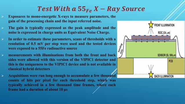 Fully 3D-Integrated Pixel Detectors for X-Rays | PPT