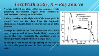 Fully 3D-Integrated Pixel Detectors for X-Rays | PPT