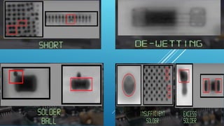 Fully 3D-Integrated Pixel Detectors for X-Rays | PPT