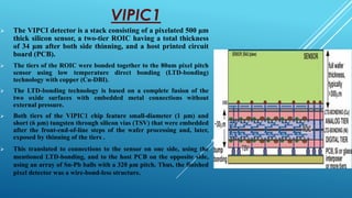Fully 3D-Integrated Pixel Detectors for X-Rays | PPT