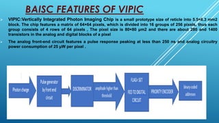 Fully 3D-Integrated Pixel Detectors for X-Rays | PPT