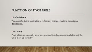 Rehan PPT.pptx power point presentation on pivot table functions in ms ...