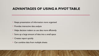 Rehan PPT.pptx power point presentation on pivot table functions in ms excel | PPT