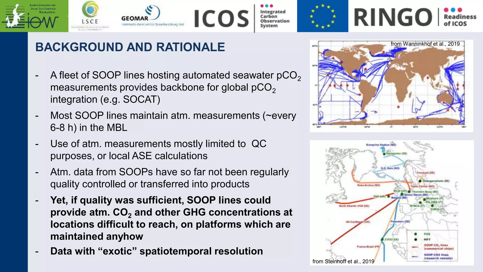 Rehder, Gregor: Making Atmopheric measurements onboard SOOPs | PPT