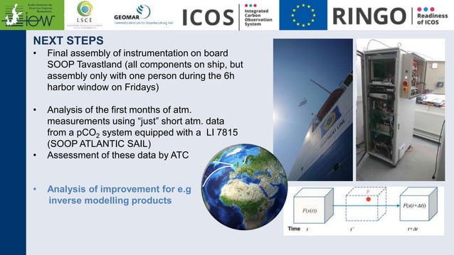 Rehder, Gregor: Making Atmopheric measurements onboard SOOPs | PPT
