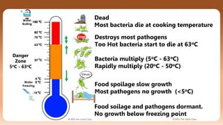 Food Hygiene 2 - Bacteria and their characteristics.pptx