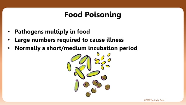 Food Hygiene 3 - Incidences of food poisoning .pptx