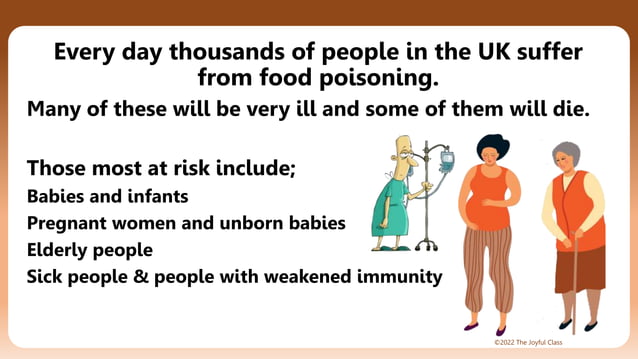 Food Hygiene 3 - Incidences of food poisoning .pptx