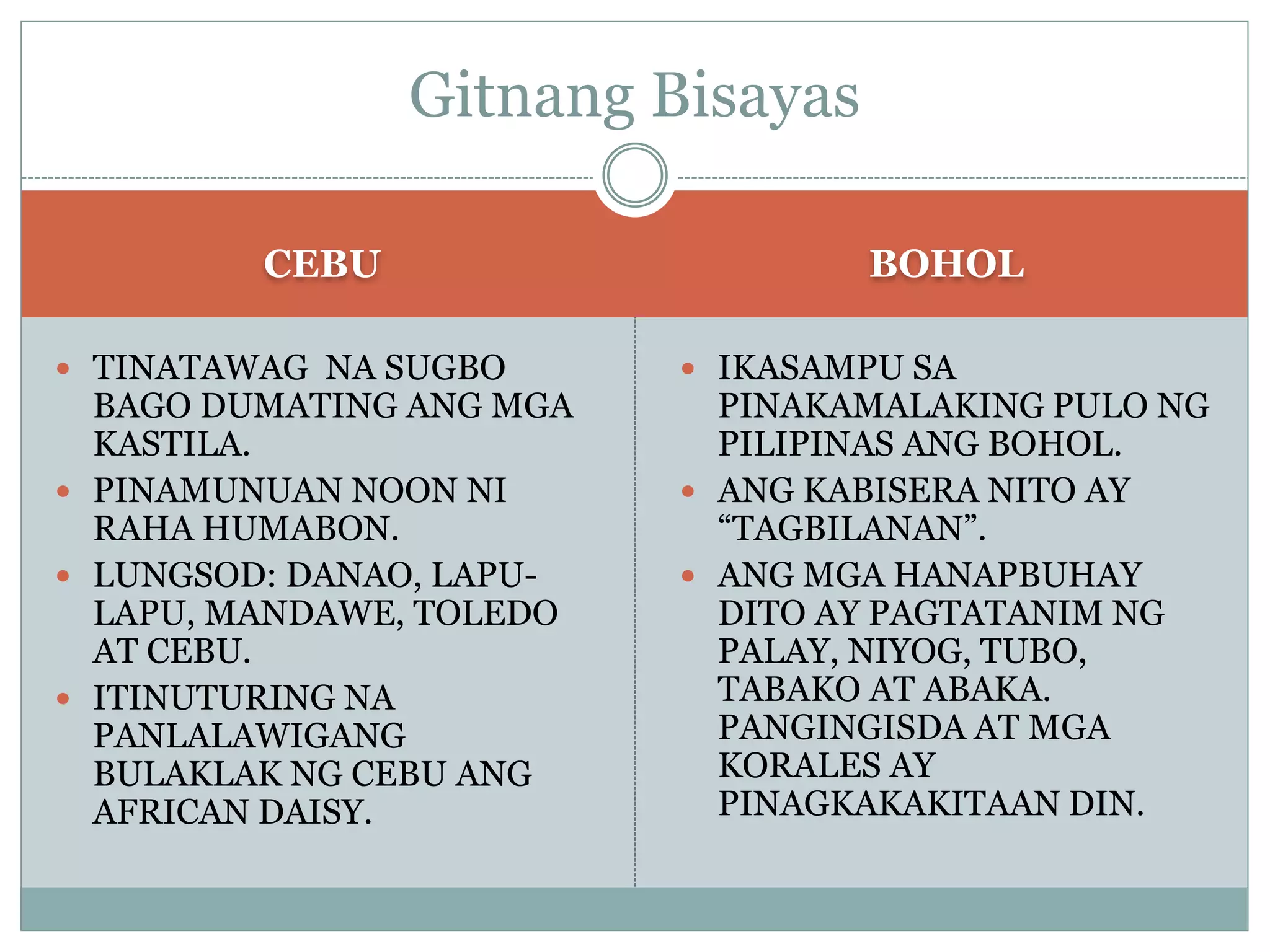 Rehiyon vii gitnang bisayas | PPTX