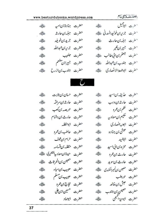 Rehnuma e islami naam | PDF