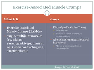 Exercise Associated Muscle Cramps | PPTX