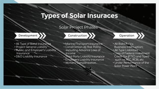 Renewable Energy Insurance Broker - FirstNRG | PPT