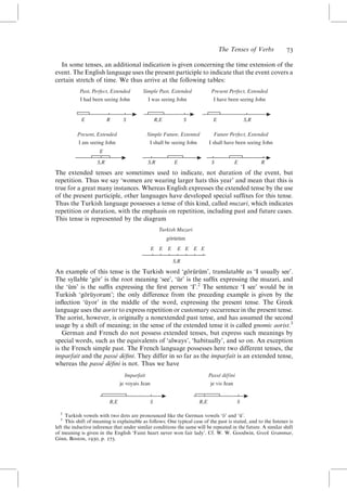 Reichenbach - tenses of verbs_1947.pdf