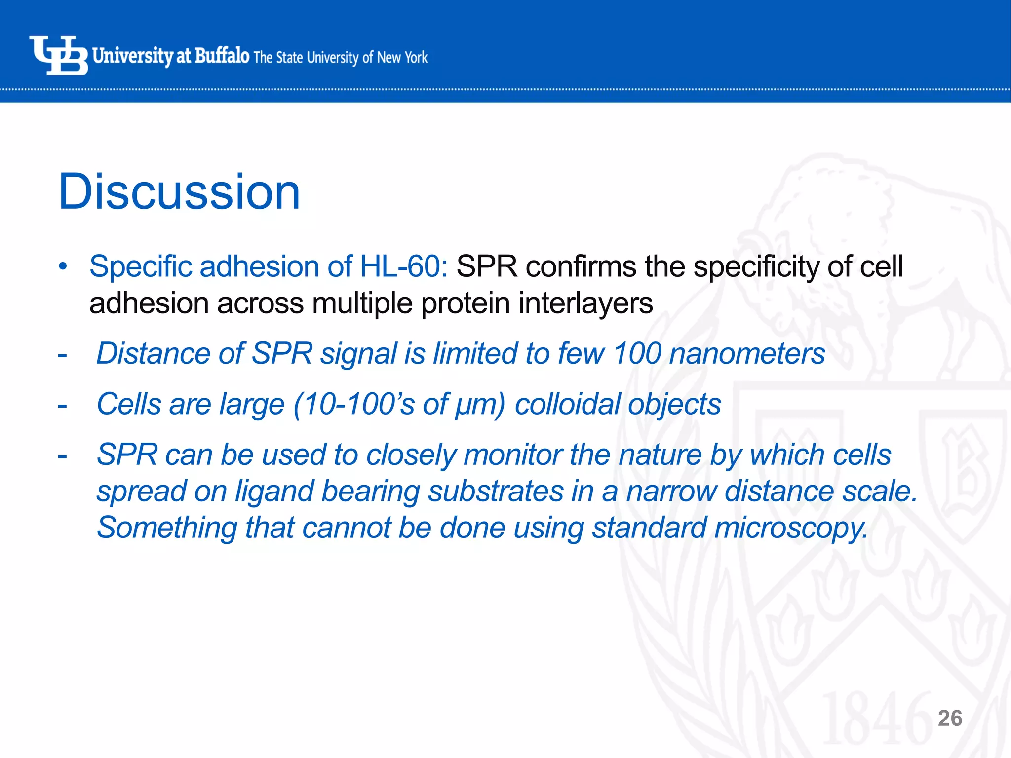 Use of Surface Plasmon Resonance for Probing Cell-Matrix Interactions | PDF