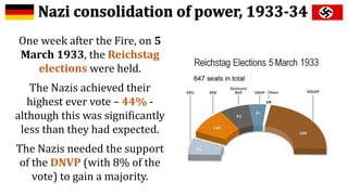 Consolidation of Nazi Power - Reichstag's fire, February decrees ...