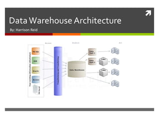 Hub and soke architecture datawarehouses | PPTX | Databases | Computer Software and Applications