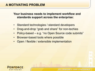 Perforce Web Services | PDF