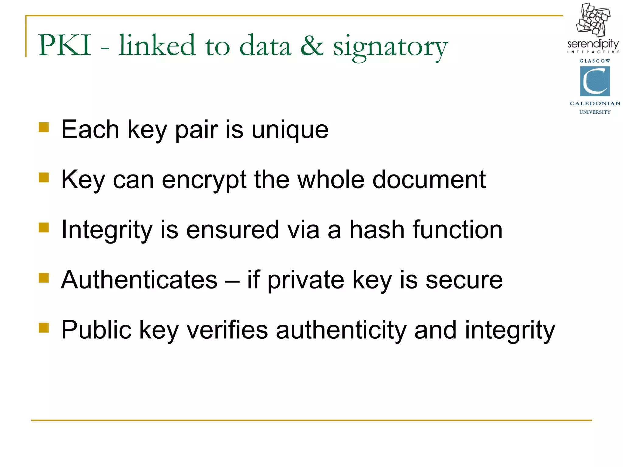 Digital Identity & Security | PPT