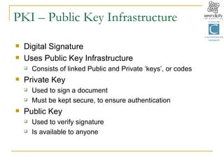 Digital Identity & Security | PPT