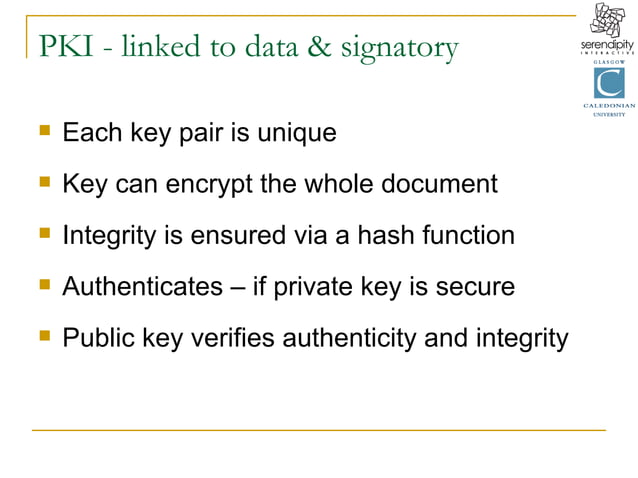 Digital Identity & Security | PPT