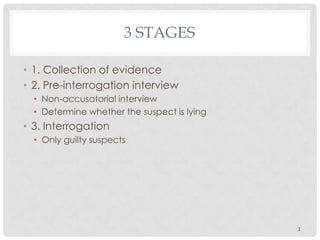 Reid technique | PPTX