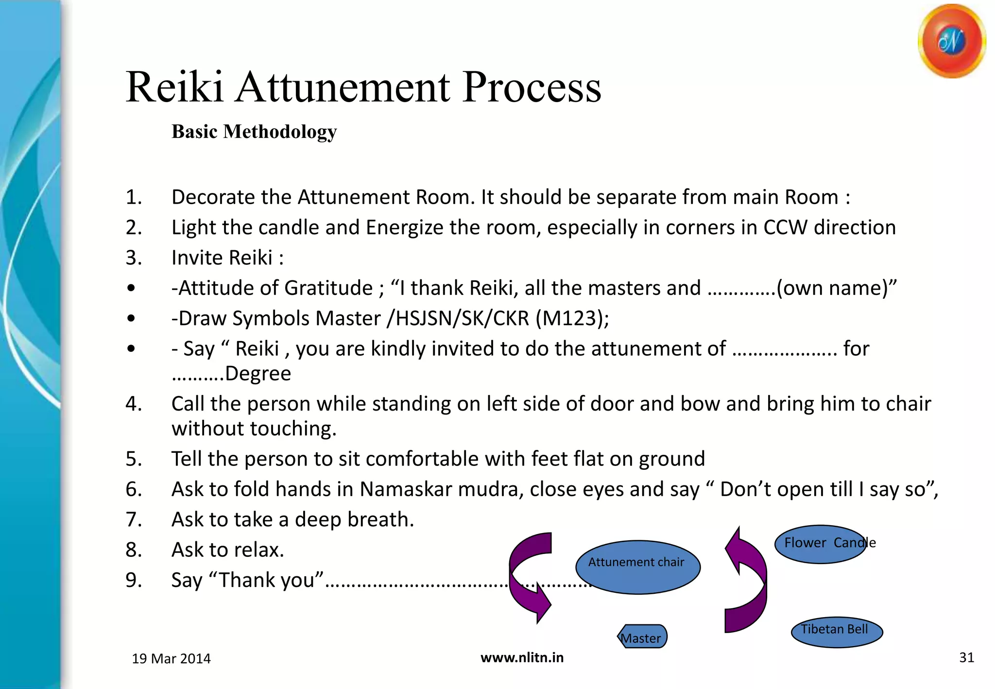 Reiki level1 training | PPSX