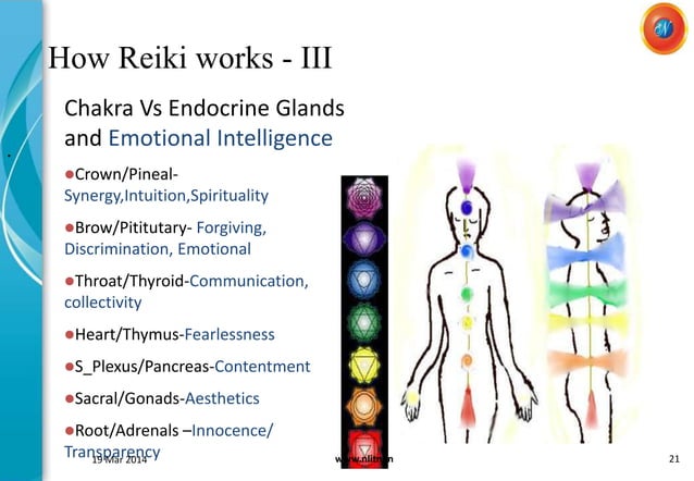 Reiki level1 training | PPSX | Buddhism | Religion & Spirituality