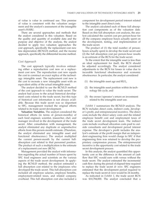 REILLY, R. F. (2015). Family Law Valuation of Technology Intangible Assets (1).pdf | Free Download