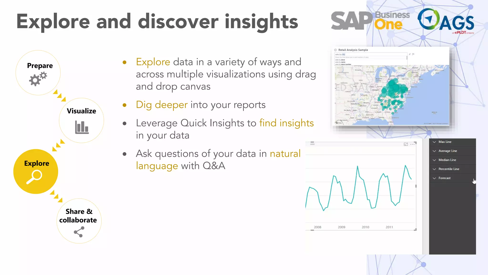 Reimagine building a data driven enterprise | PDF