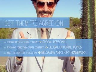 Reimagine Content | PPT