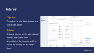 Reimagine Growth: Execute on your customer journey strategy | PDF