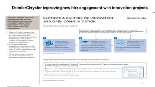 Re imagine On boarding | PPT