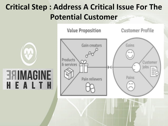 An overview of a Business Model for not-for-profits | PDF