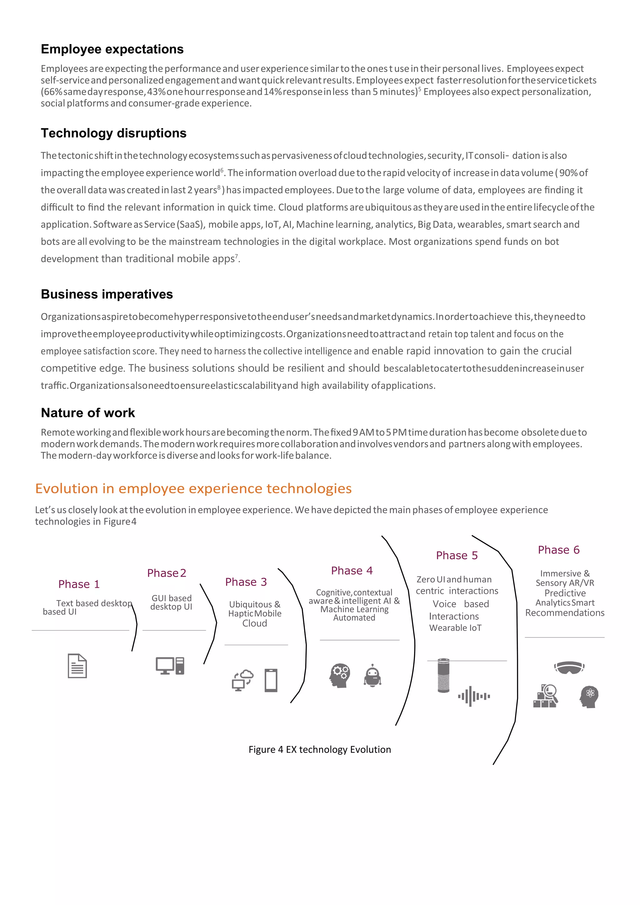 Reimaging Employee Experience Platform | Mindtree | PDF