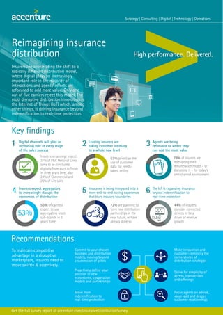 Reimagining insurance distribution (Infographic) | PDF | Insurance ...