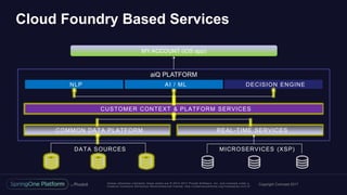 Reimagining Customer Experiences Utilizing Pivotal Cloud Foundry | PPT