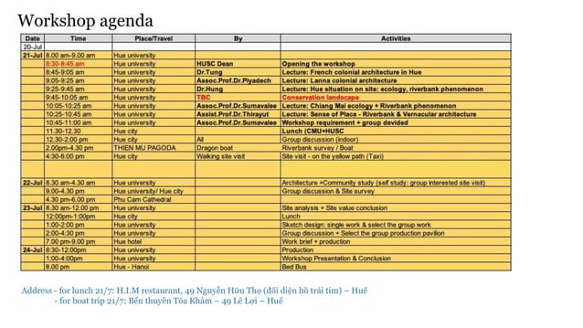 Reimagining Riverbanks-Innovative Architectural Responses in Colonial Vietnam.pptx