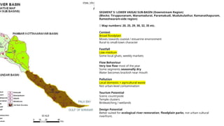 REIMAGINING RIVER EDGES - Vaigai [Autosaved].pptx