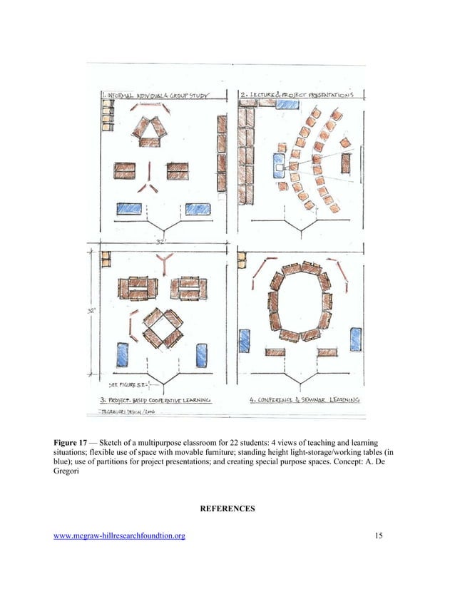 Reimagining the Classroom | PDF | Education