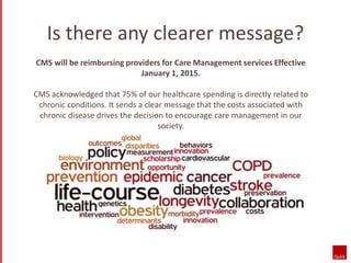 Reimbursing Chronic Care Management | PPTX