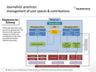 Reimer & Loosen (2017): Public Disturbance. Irritations of the ...