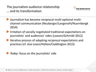 Reimer & Loosen (2017): Public Disturbance. Irritations of the ...