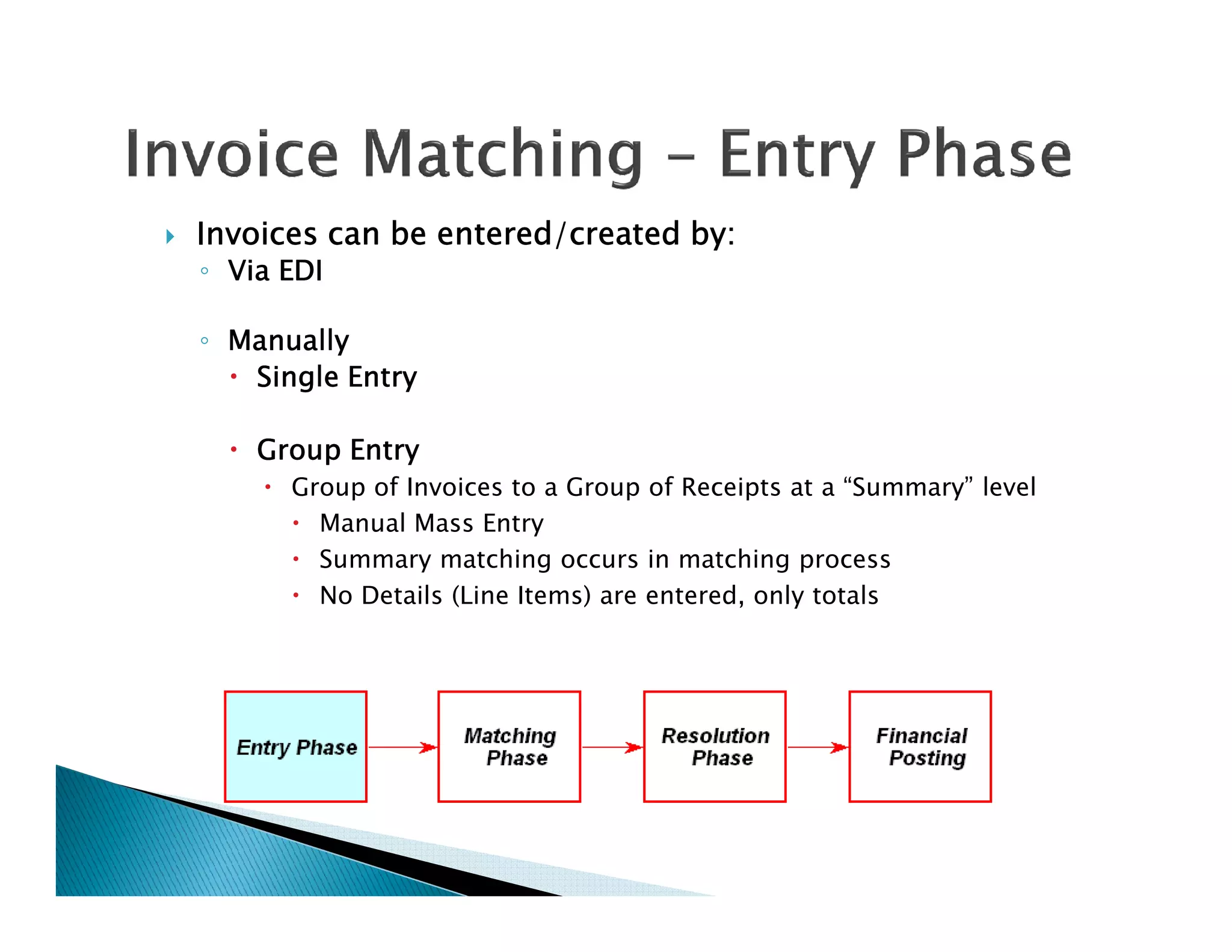 ReIM Functional Overview | PDF