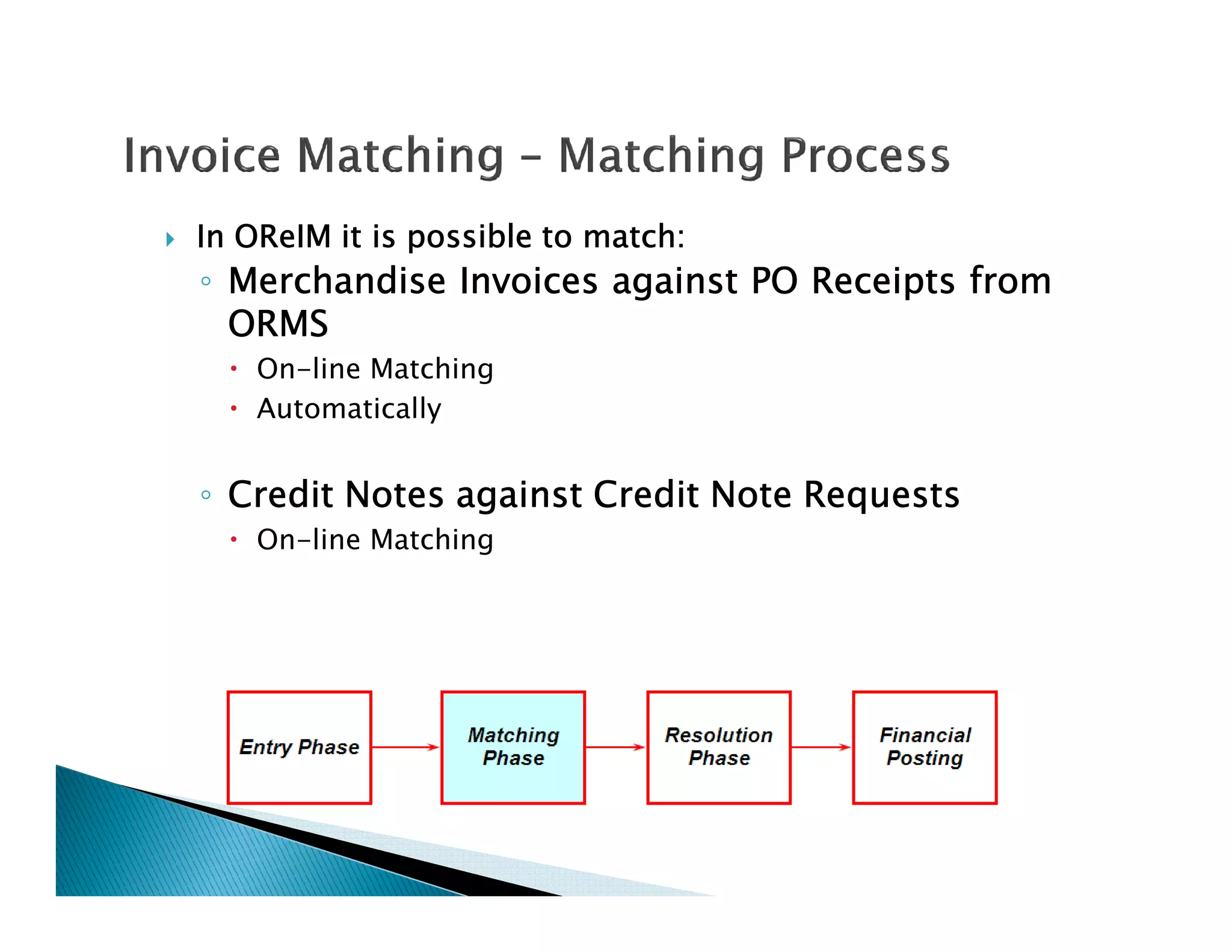 ReIM Functional Overview | PDF
