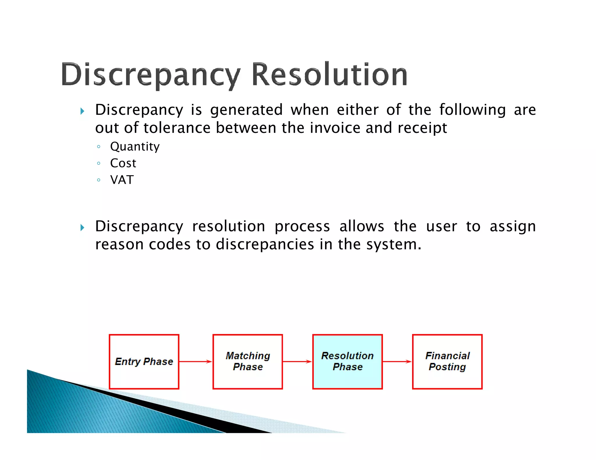 ReIM Functional Overview | PDF